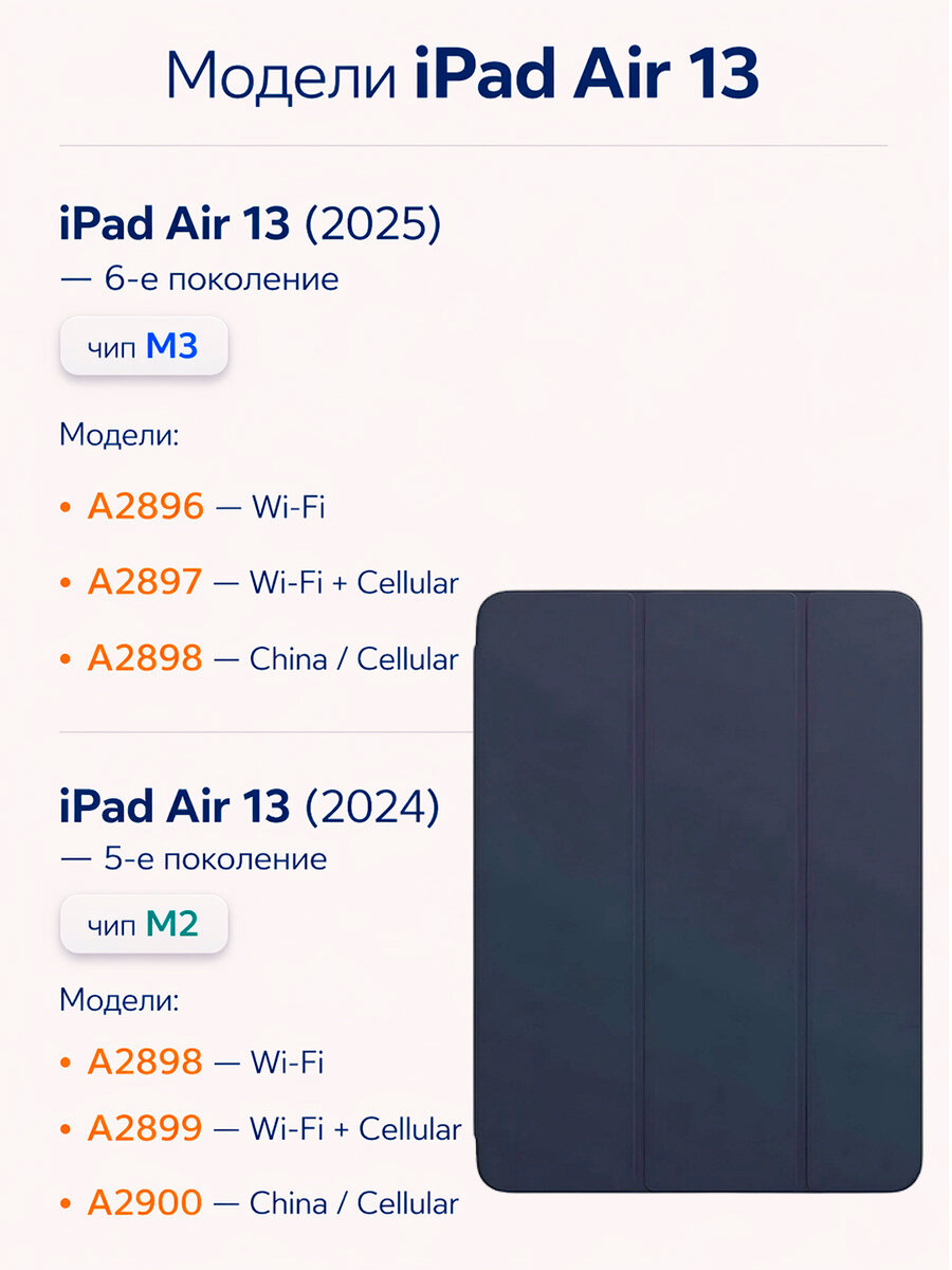 Чехол на Apple iPad Air 13 (2025) / iPad Air 13 (2024), Smart Folio (магнитное крепление), темно-синий