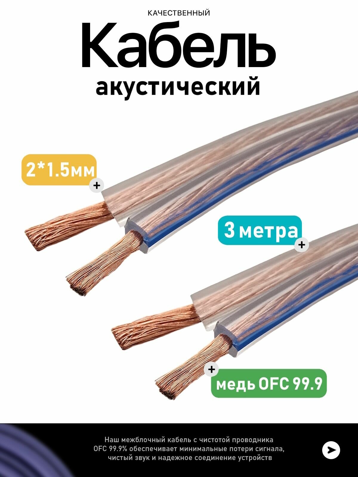 Кабель акустический 2х1,5 мм , 3 метра, бескислородная OFC медь, прозрачная изоляция