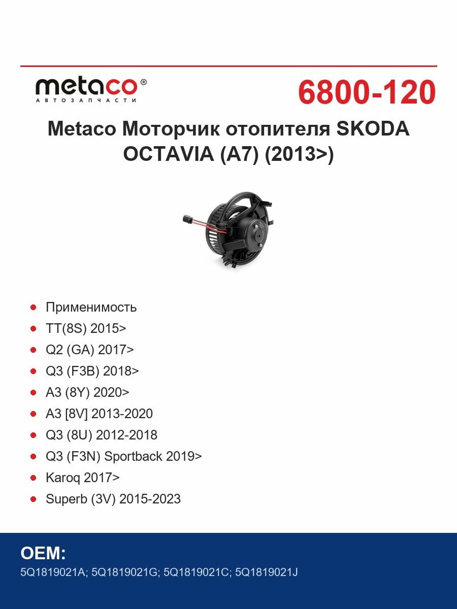 Metaco Моторчик отопителя SKODA OCTAVIA (A7) (2013>)