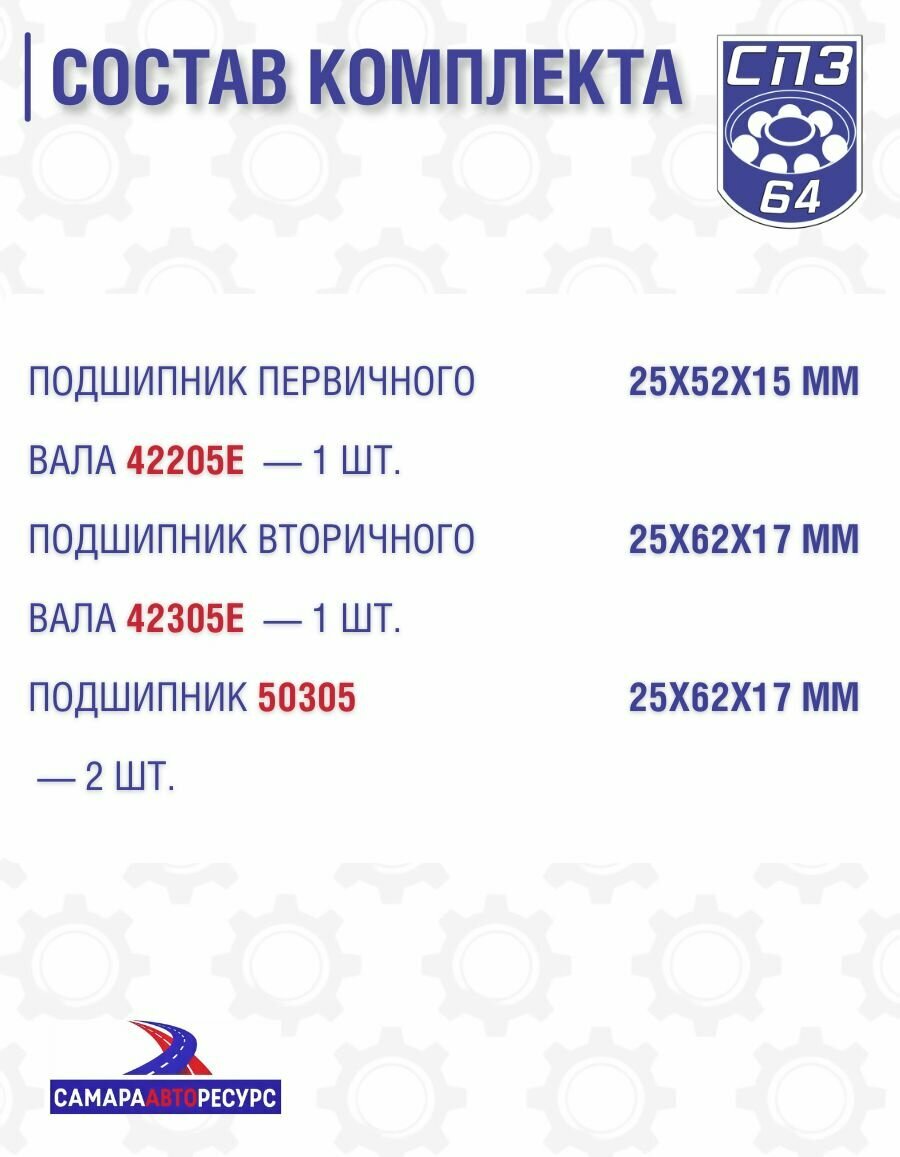 Ремкомплект КПП ВАЗ 2108