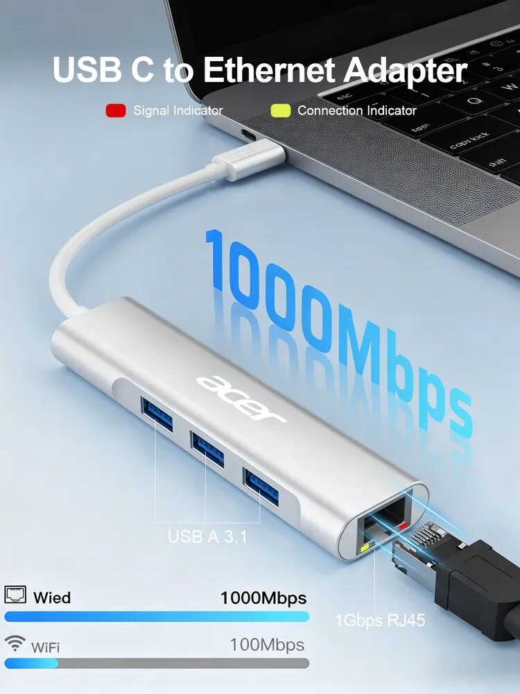 Acer Сетевая карта USB HUB C Концентратор/ RJ45 переходник LAN Adapter Ethernet 1000 Мбит/ USB разветвитель