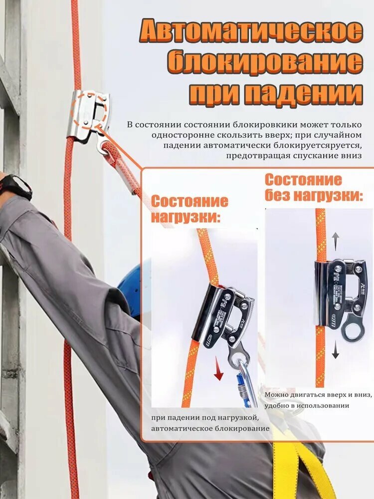 Зажим альпинистский — фото 1