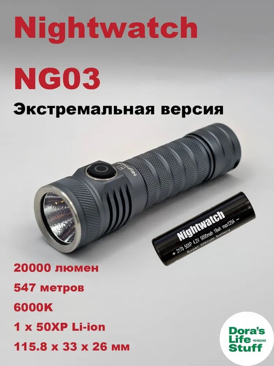 Фонарь ручной NG03, 20000 лм, 547 м, 6 режимов, IPX4, серый металлик
