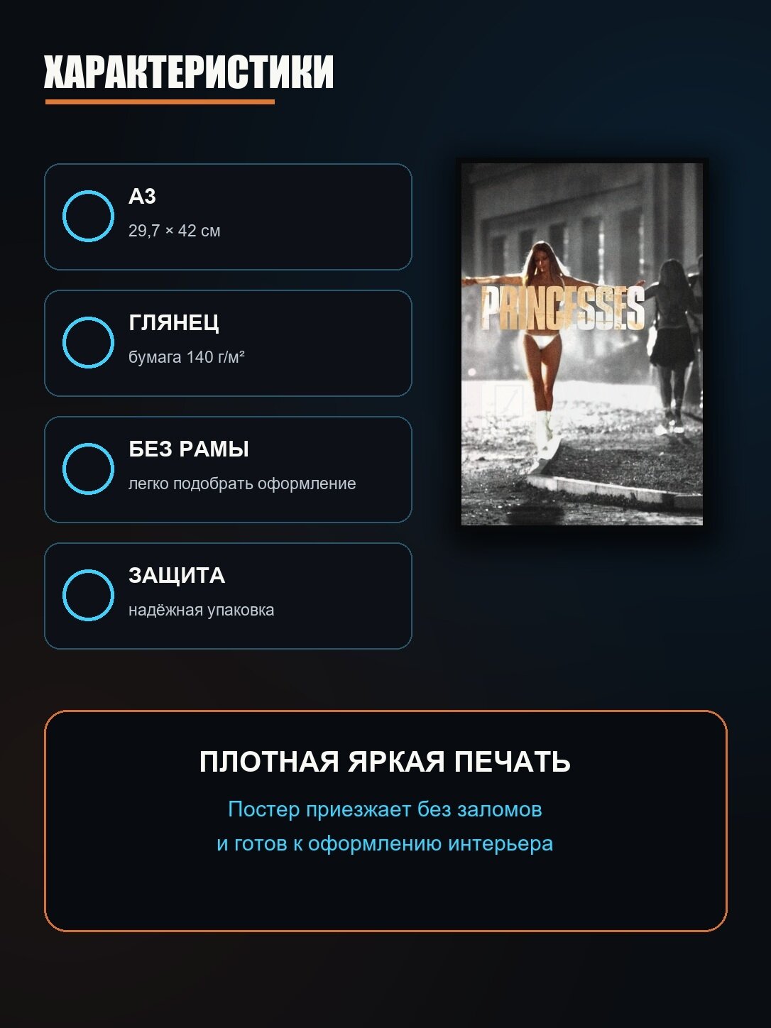 Постер Принцессы — фото 1