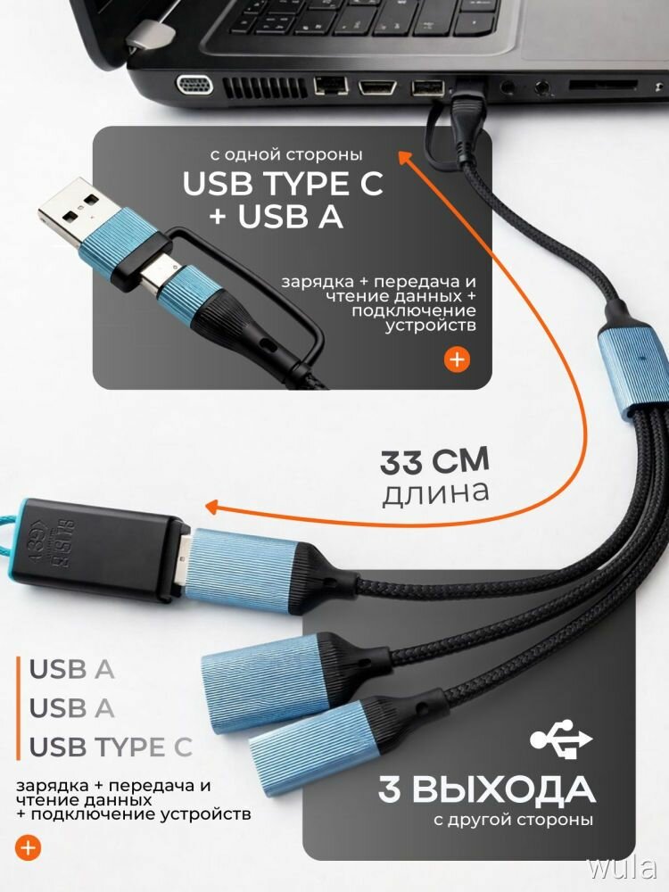 USB Hub Type-C, 4 порта — фото 1