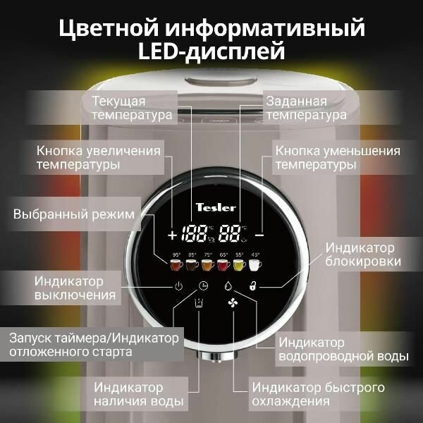 Термопот Tesler TP-5050 Sand Grey — фото 1
