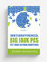 Subtle Differences, Big Faux Pas - Test Your Cultural Competence