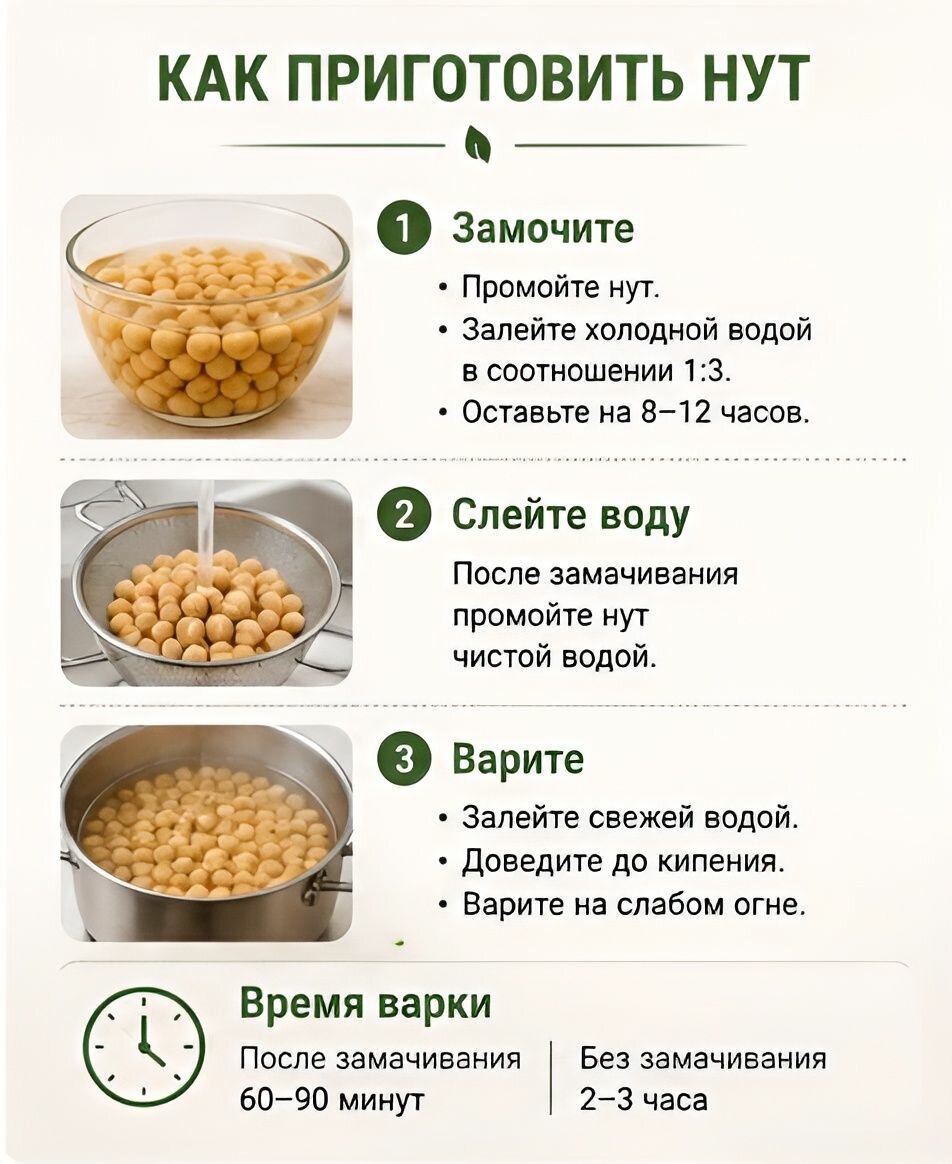 Нут сушёный 1кг — фото 1