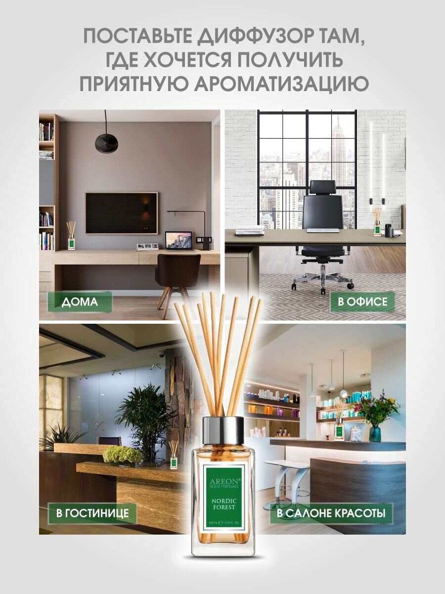 Диффузор для дома Areon Северный лес 85 мл. — фото 1
