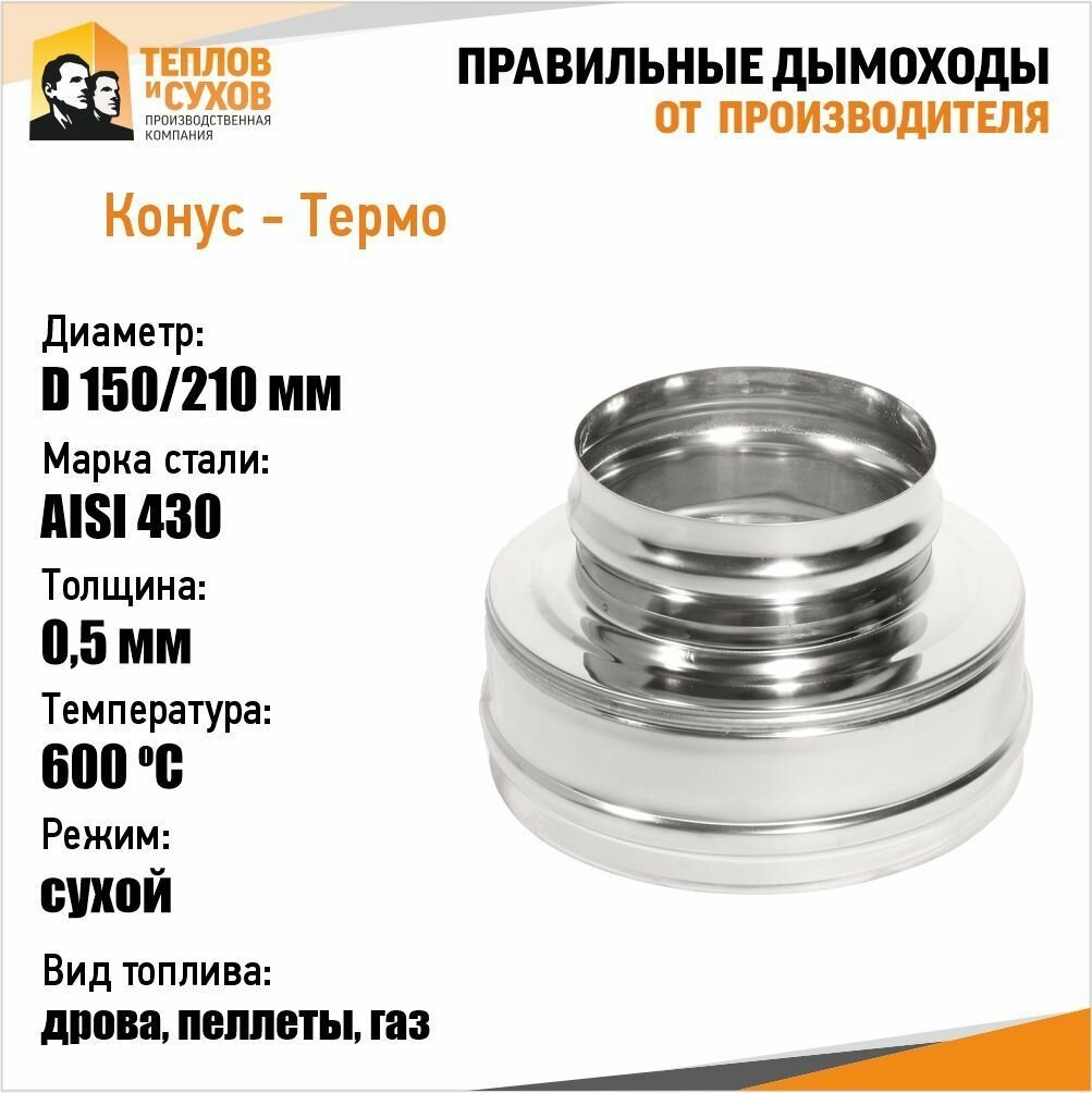 Конус Термо 430-0.5/430 Ф150/210 М, нержавейка 0.5мм, для дымохода ТИС