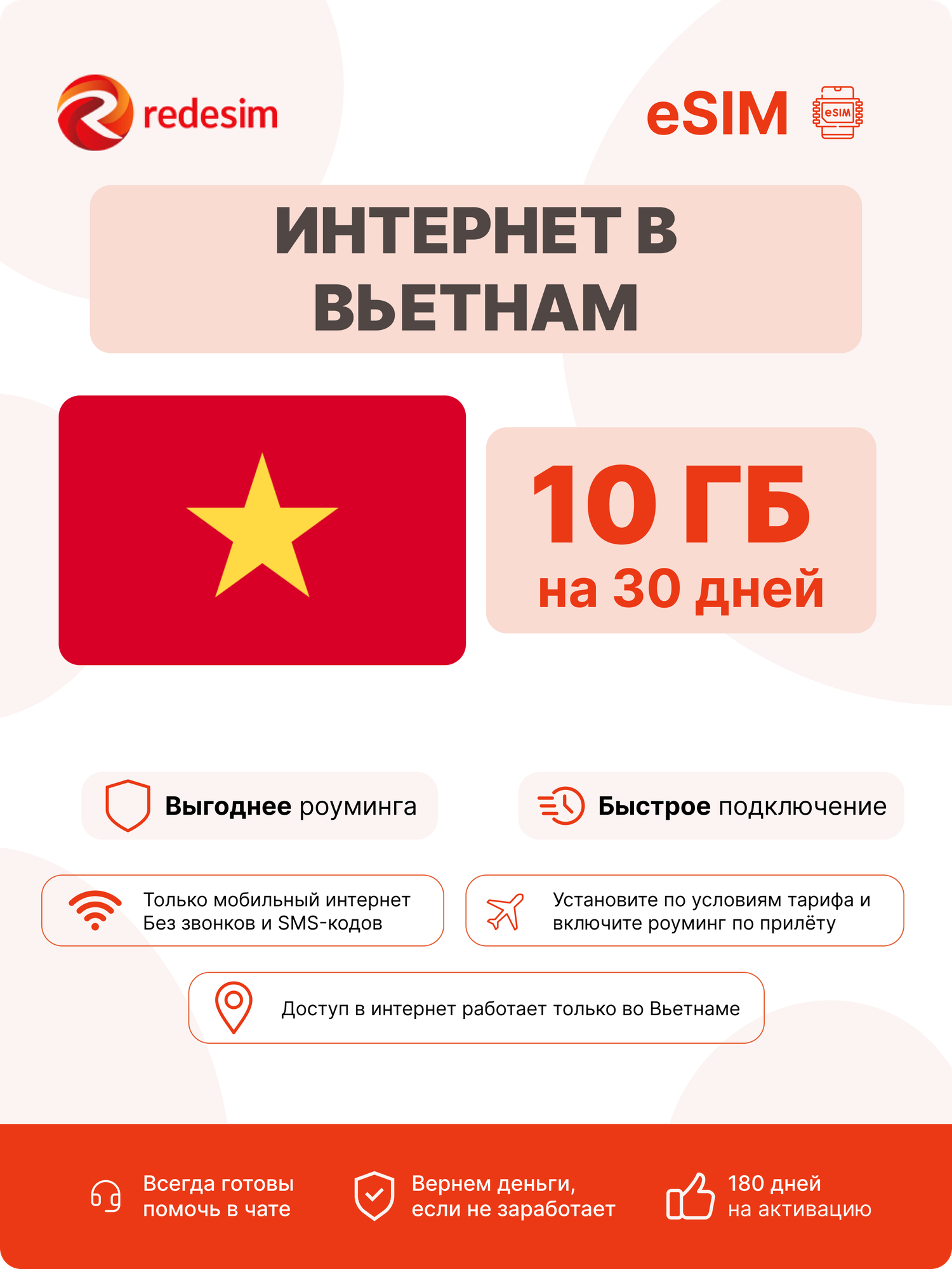 ESIM Вьетнаме для интернета, 10 ГБ на 30 дней, можно раздавать трафик | виртуальная SIM-карта Вьетнам