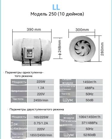 Канальный вентилятор 250 мм (10 дюймов), односкоростной