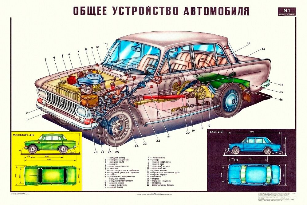"Москвич - 412", 30*42 см. Советский технический плакат А3_031.