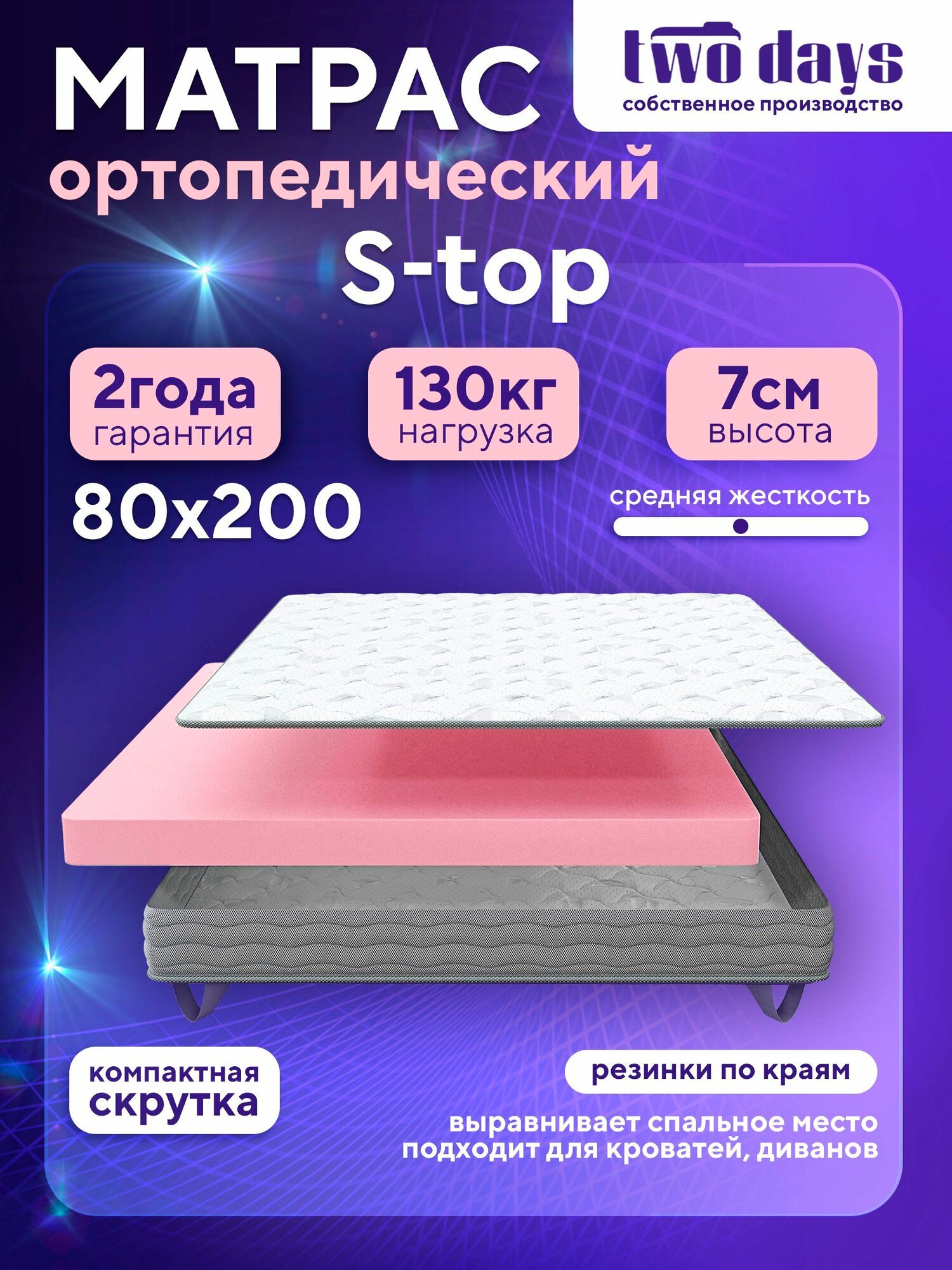 Топпер матрас 80х200 ортопедический на диван двусторонний с резинками S-Top