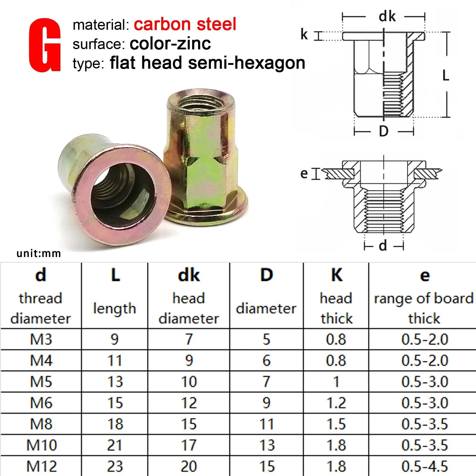 Заклепки-гайки, M3-M12, цвет G carbon steel