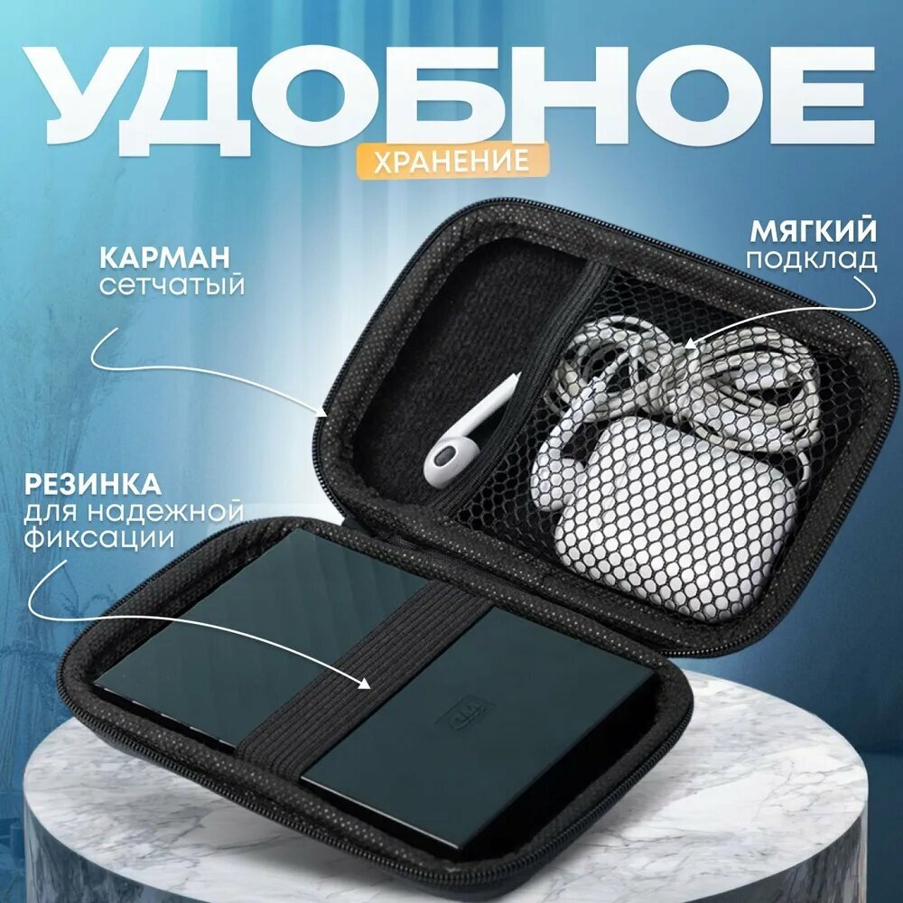 Чехол водонепроницаемый для Power Bank, органайзер для внешнего аккумулятора повербанка, жесткого диска, зарядки и проводов