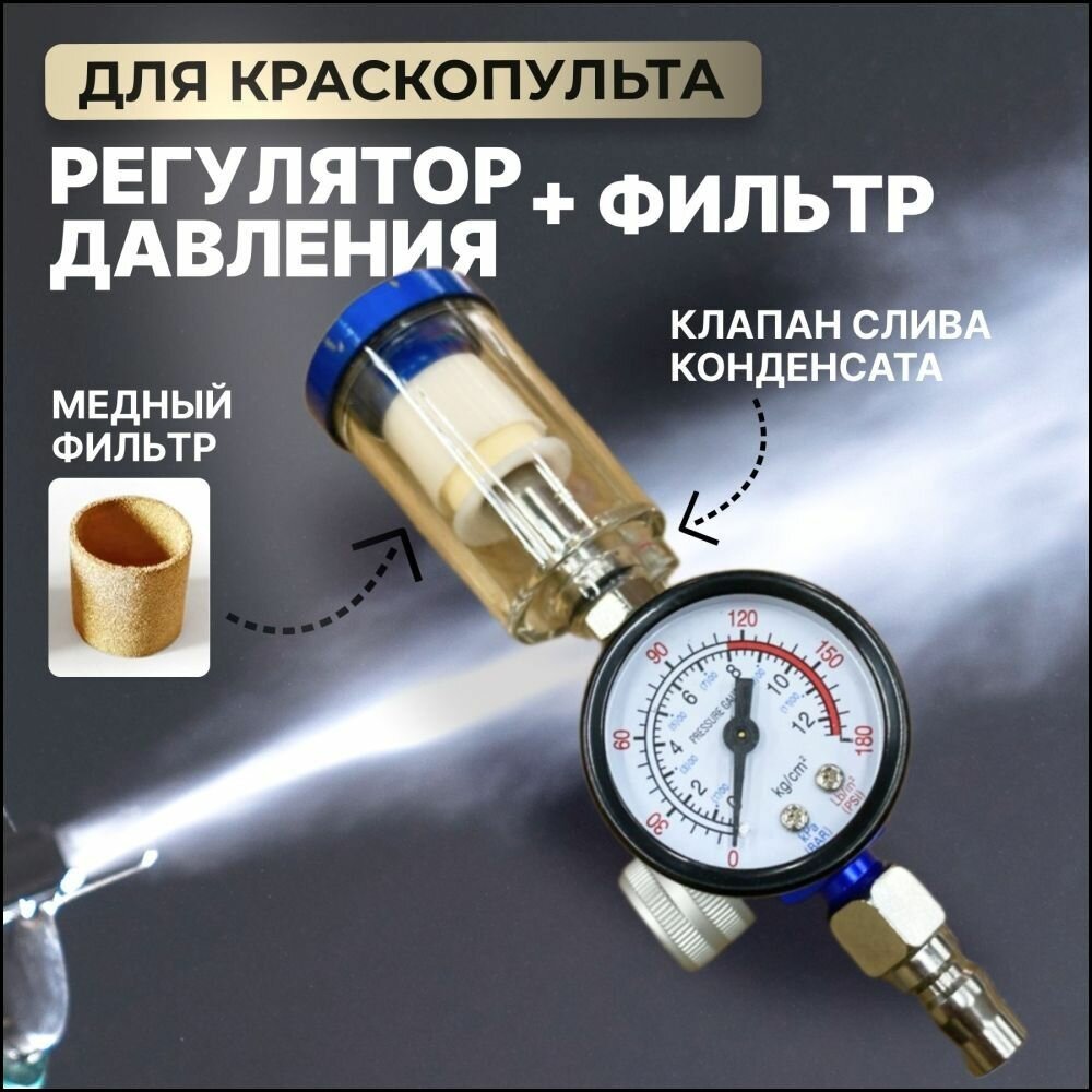 Эксклюзивный регулятор для краскопульта 1 4 дюйма