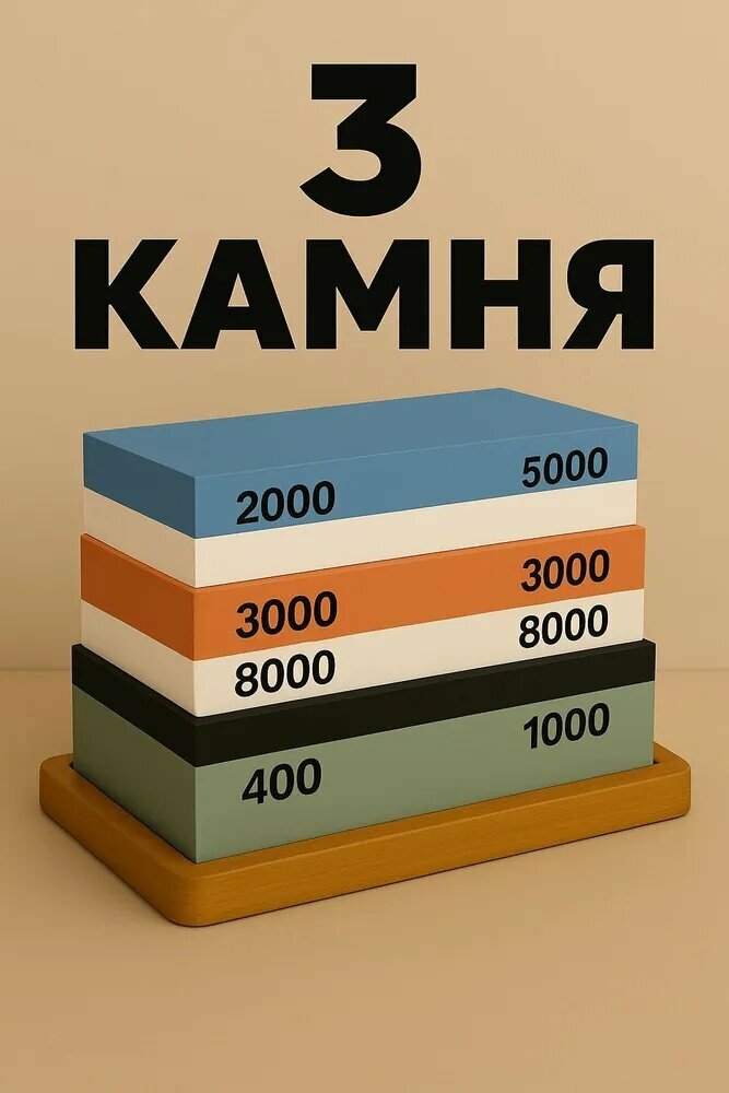 Точильные камни для ножей, точильный камень для ножей