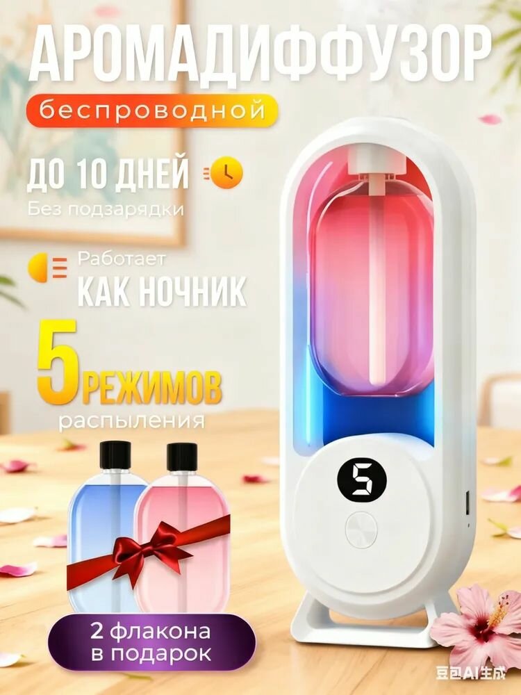Ароматический диффузор
