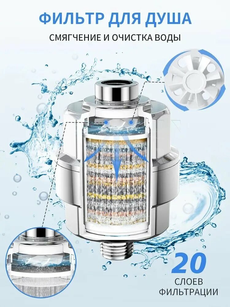 Фильтр для душа для очистки воды RAINSWORTH, 20 слоев фильтрации, дополнительный сменный картридж