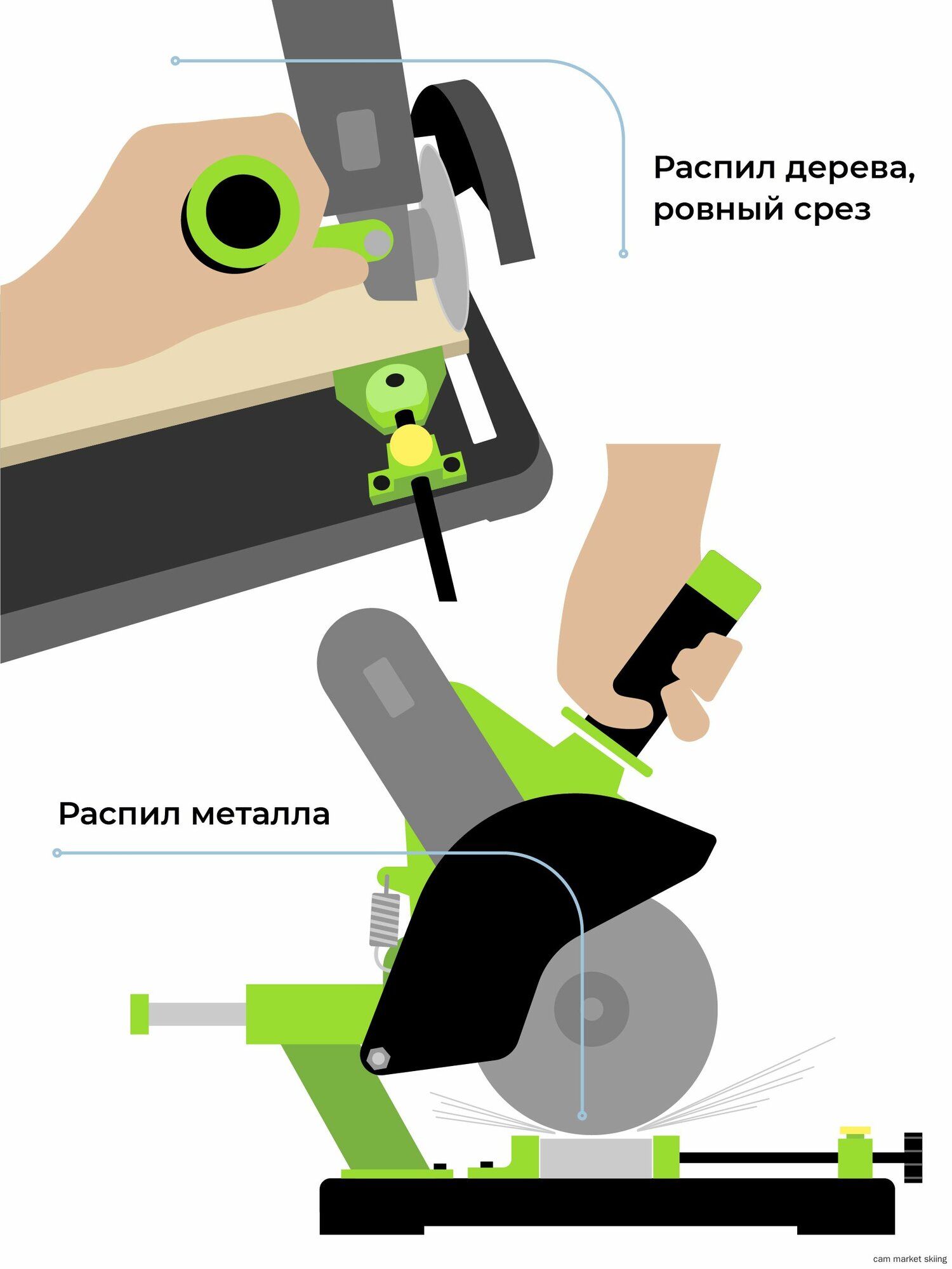 Стойка для крепления болгарки ушм BG-612507, с протяжкой, для ушм 100мм/115мм/125мм с защитным кожухом и струбциной, инструменты для ремонта и строительства-45