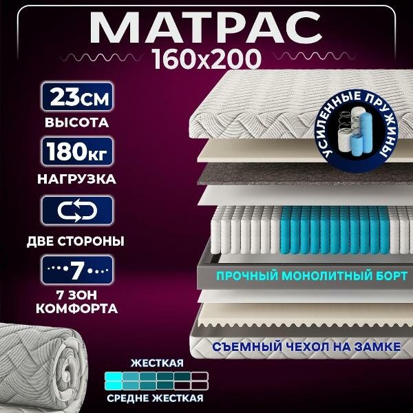Матрас Ami Карбон 1600x2000