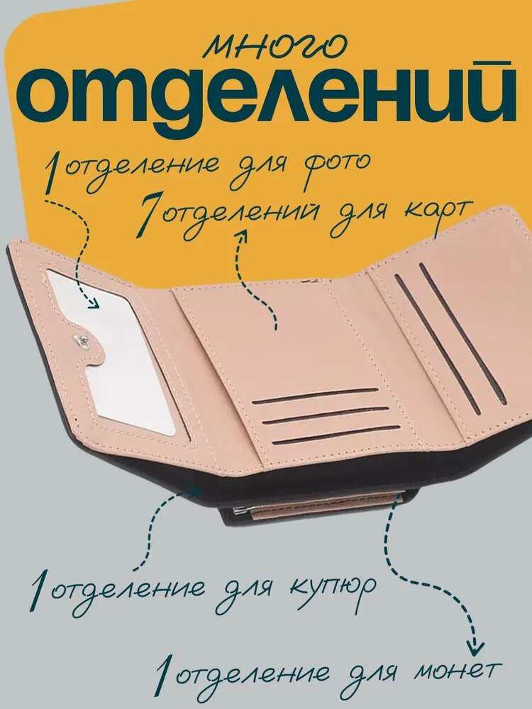 Your Wallet Кошелек — фото 1