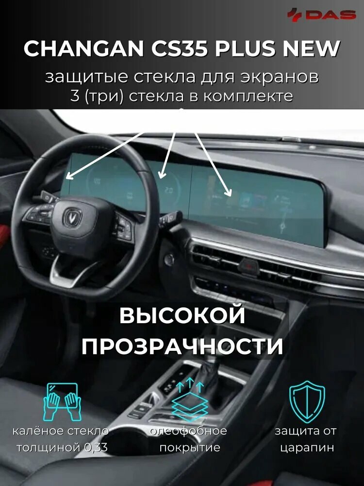 Комплект защитных стекол для дисплея магнитолы и приборной панели Changan CS 35 Plus/ Чанган ЦС 35 Плюс 2023-2025 г. в