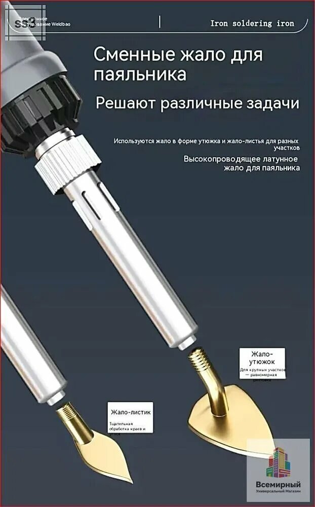 Маленький утюг 80 Вт, мини-утюг для одежды, сумок, головных уборов, обуви, цифровой дисплей с регулировкой температуры, портативный легкий утюг