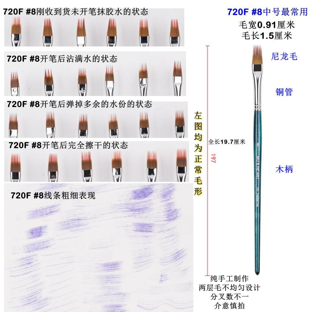 Кисть из нейлонового волокна с перьями, двойной слой, плоская, мягкая, шелковая кисть для акварели, китайская живопись, натуральная текстура 720F