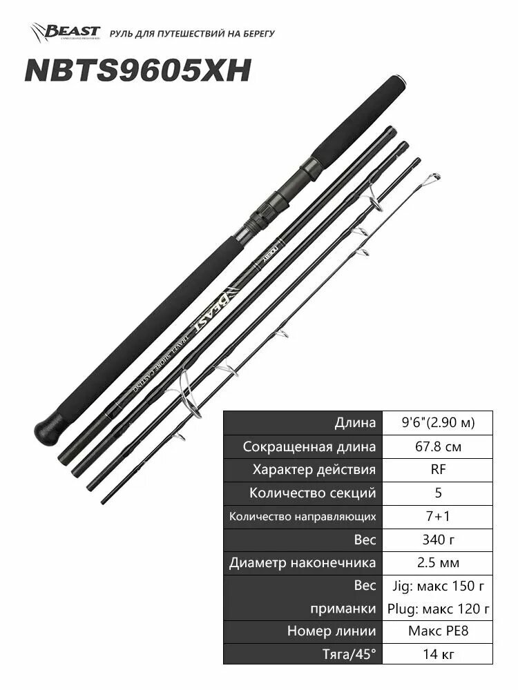Noeby Удилище, рабочая длина: 290 см , до 150 гр