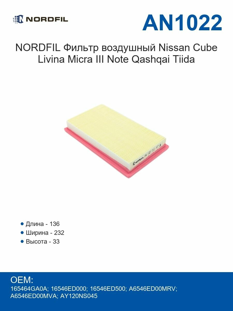 NORDFIL Фильтр воздушный Nissan Cube Livina Micra III Note Qashqai Tiida