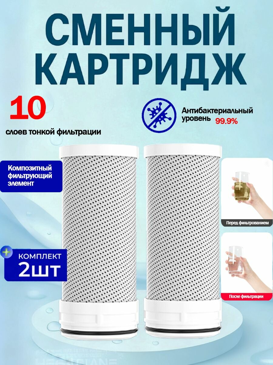 Композитный антибактериальный фильтрующий элемент2 шт