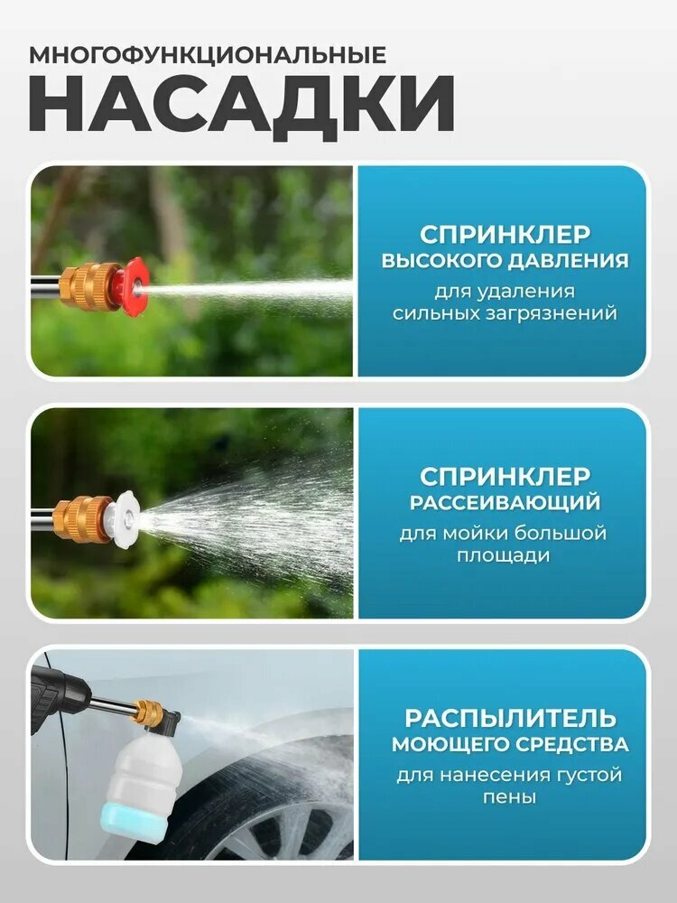 Минимойка — фото 1
