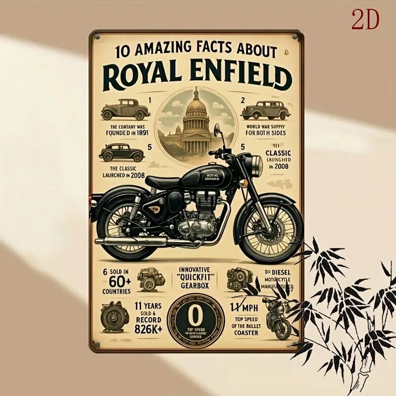 Ретро-металлическая жестяная вывеска в деревенском стиле: Мотоцикл Royal Enfield с фактами,2D Плоская подвесная табличка, декоративная роспись 20х30 см