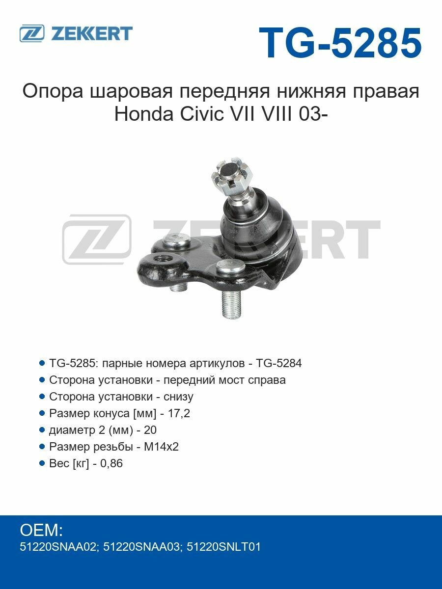 Zekkert Опора шаровая передняя нижняя правая Honda Civic VII-VIII с 2003 года