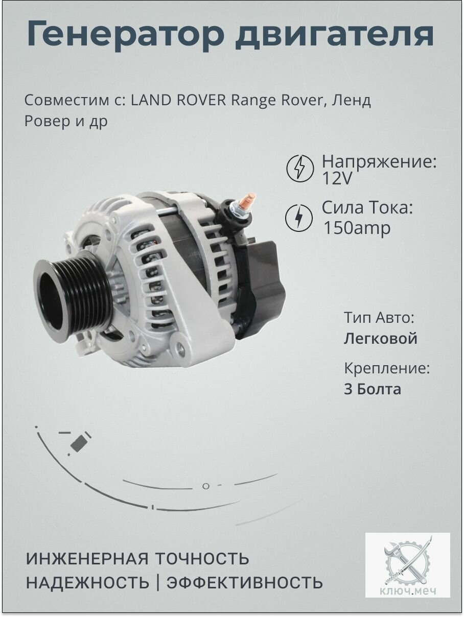 Генератор LAND ROVER Range Rover, Ленд Ровер