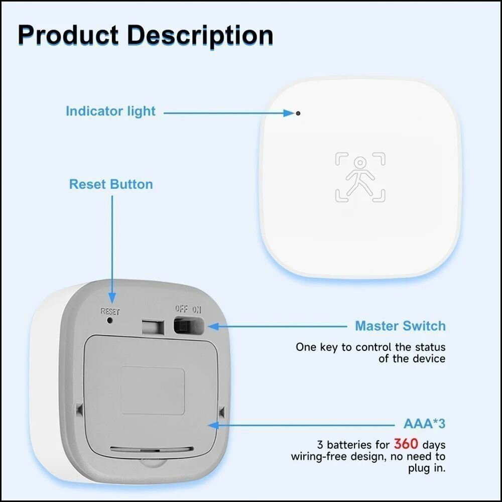 Бестселлер: управление через приложение Smart Life обеспечивается для датчика присутствия Tuya Wifi, в котором применена новейшая 24 ГГц миллиметровая радарная технология