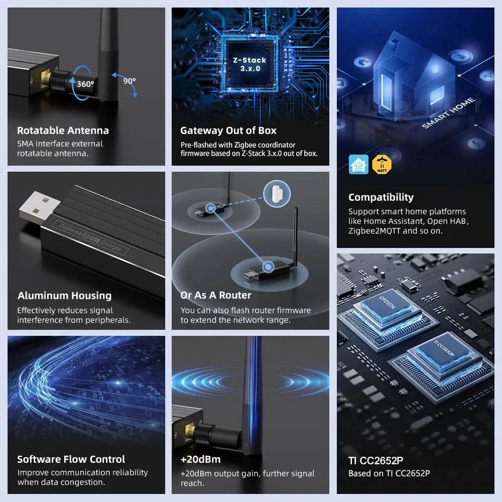 Стик Zigbee 3.0 USB Dongle, Zigbee2mqtt, home assistant — фото 1