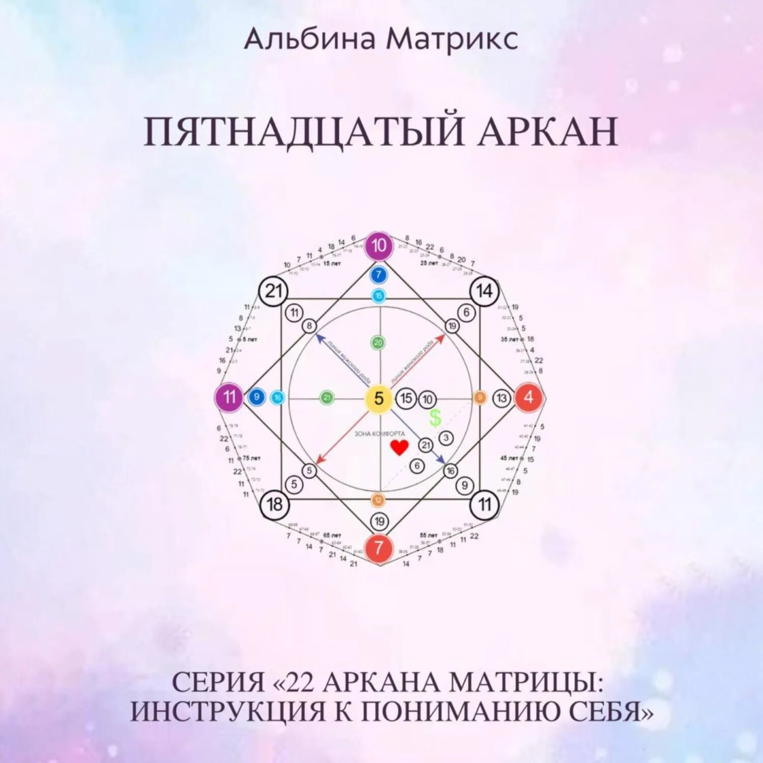 Матрица судьбы. Пятнадцатый аркан [Аудиокнига]