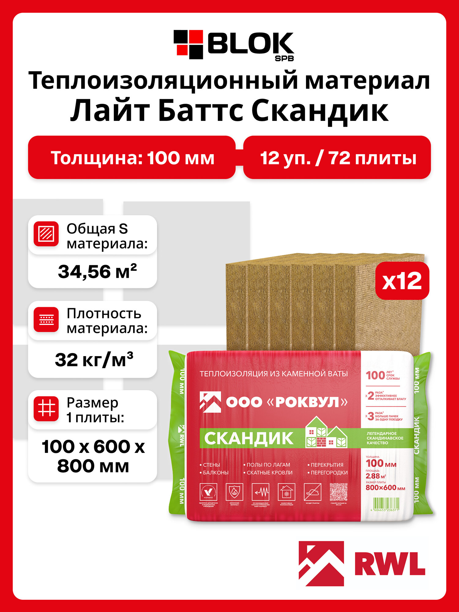 Rockwool Лайт Баттс Скандик 100 мм ( 12 уп / 34,56 м2 / 72 плит) Утеплитель роквул для стен, пола, кровли