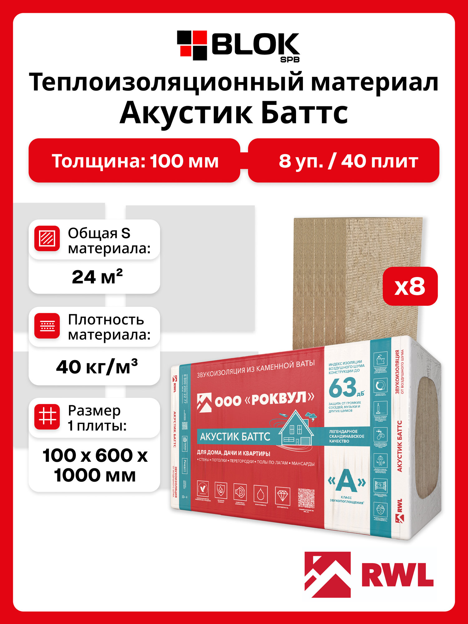 Rockwool Акустик Баттс 100 мм ( 8 уп / 24 м2 / 40 плит) звукоизоляция из каменной ваты для пола, потолка, стен