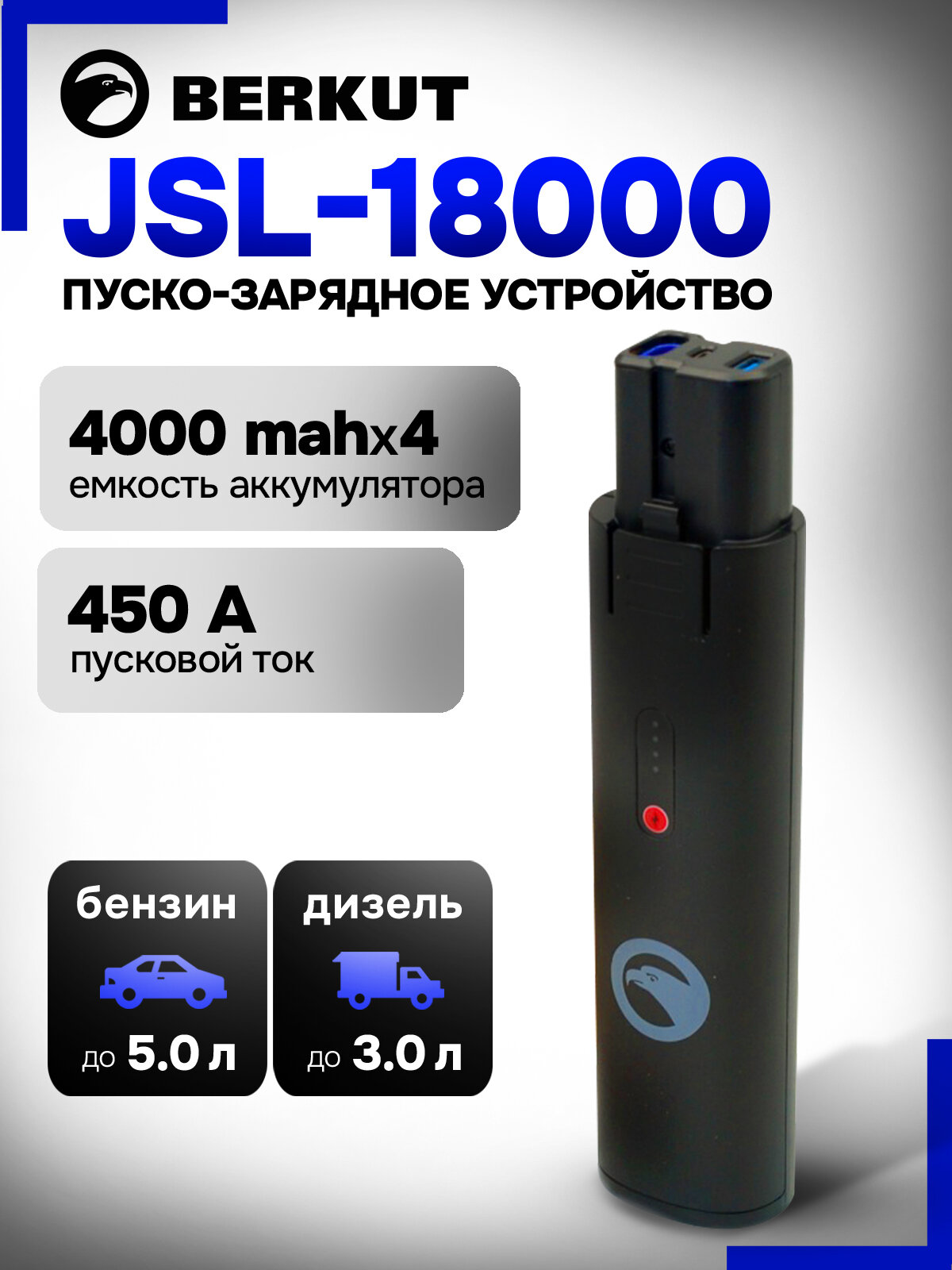 Пуско-зарядное устройство BERKUT JSL-18000 Power Pack, пусковое устройство для автомобиля