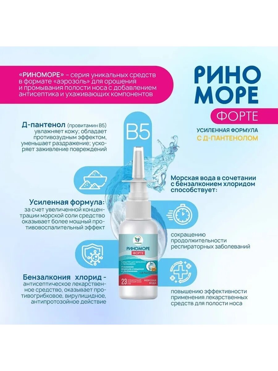 Гигиенический спрей для носа с д-пантенолом