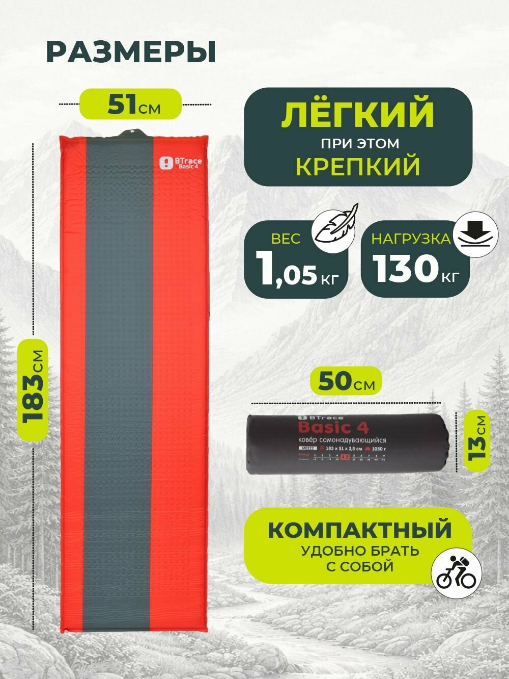 Коврик туристический самонадувающийся Btrace Basic 4, красный, 183*51*3.8 см — фото 1