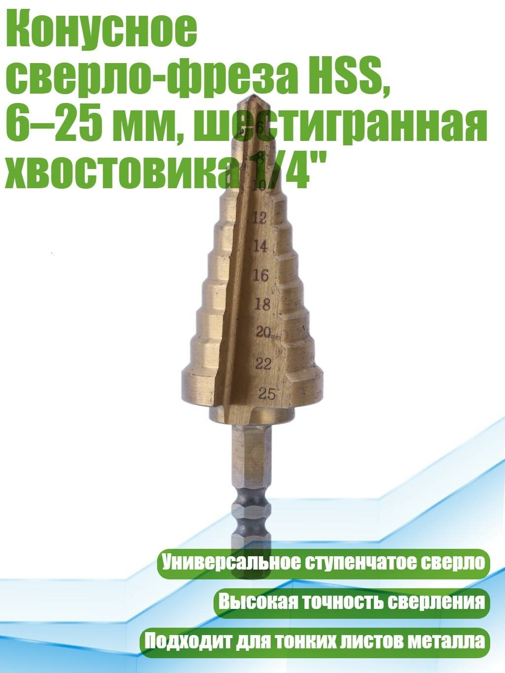 Конусное сверло-фреза HSS, 6–25 мм, шестигранная хвостовика 1/4", Золото