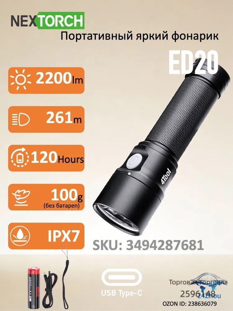 Nextorch ED20 Яркий фонарь прожектор 2200lm с USB Type-C зарядкой и влагозащитой IPX7
