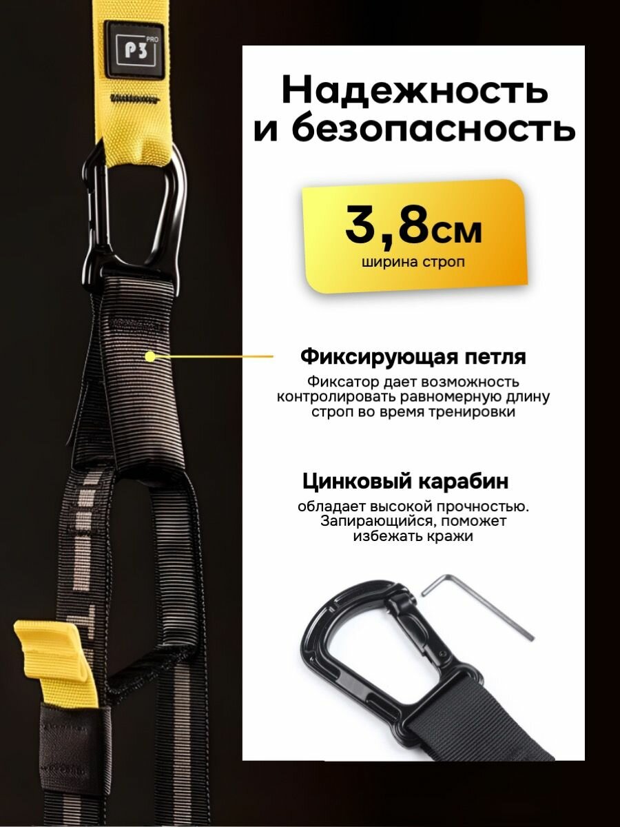 Тренировочные петли — фото 1