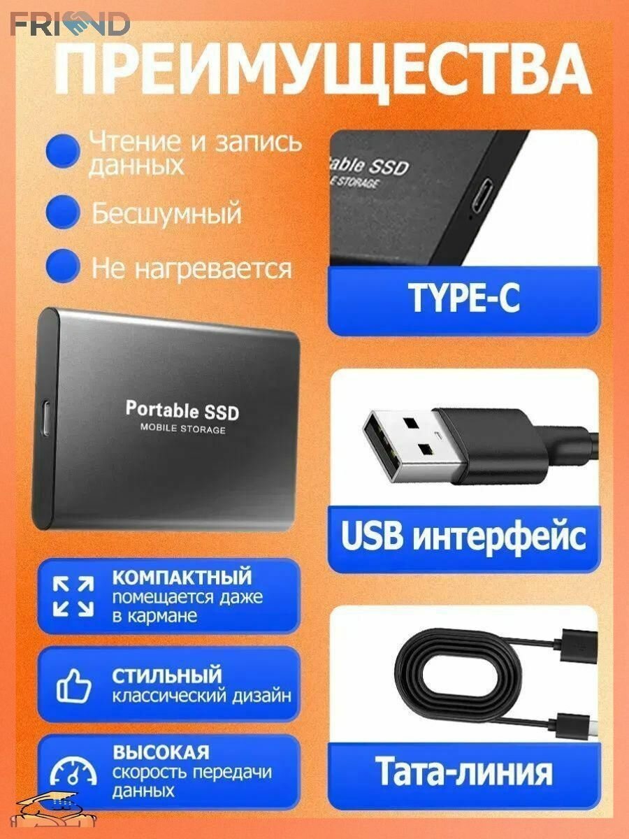 Внешний накопитель SSD 4 ТБ в металлическом корпусе синего и черносерого цвета, скорость чтения и записи 500 Мб с, подключение по USB 3.0, премиум