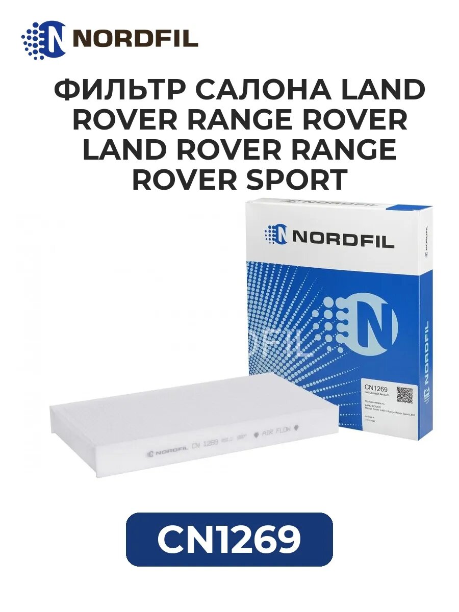 Фильтр салона LAND ROVER RANGE ROVER LAND ROVER RANGE RO.